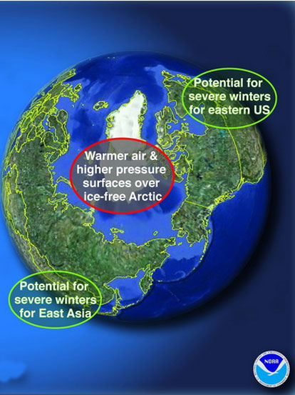 Jeff Masters on Winter Cold – This is Not Cool